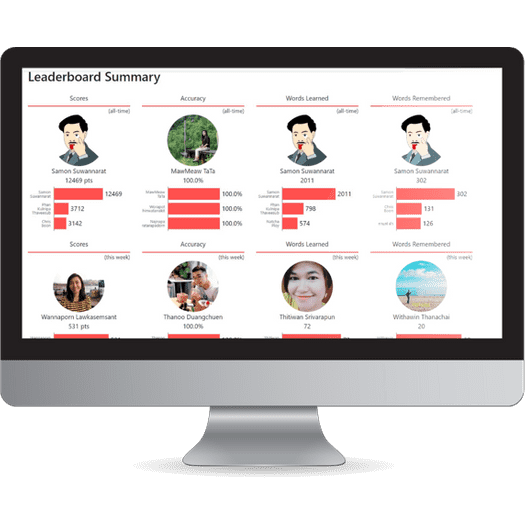 JADOH Learning - Reinvent your learning ‘habit’